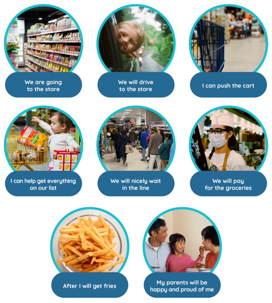 Stress-Free Shopping with Children | Caravel Autism Health